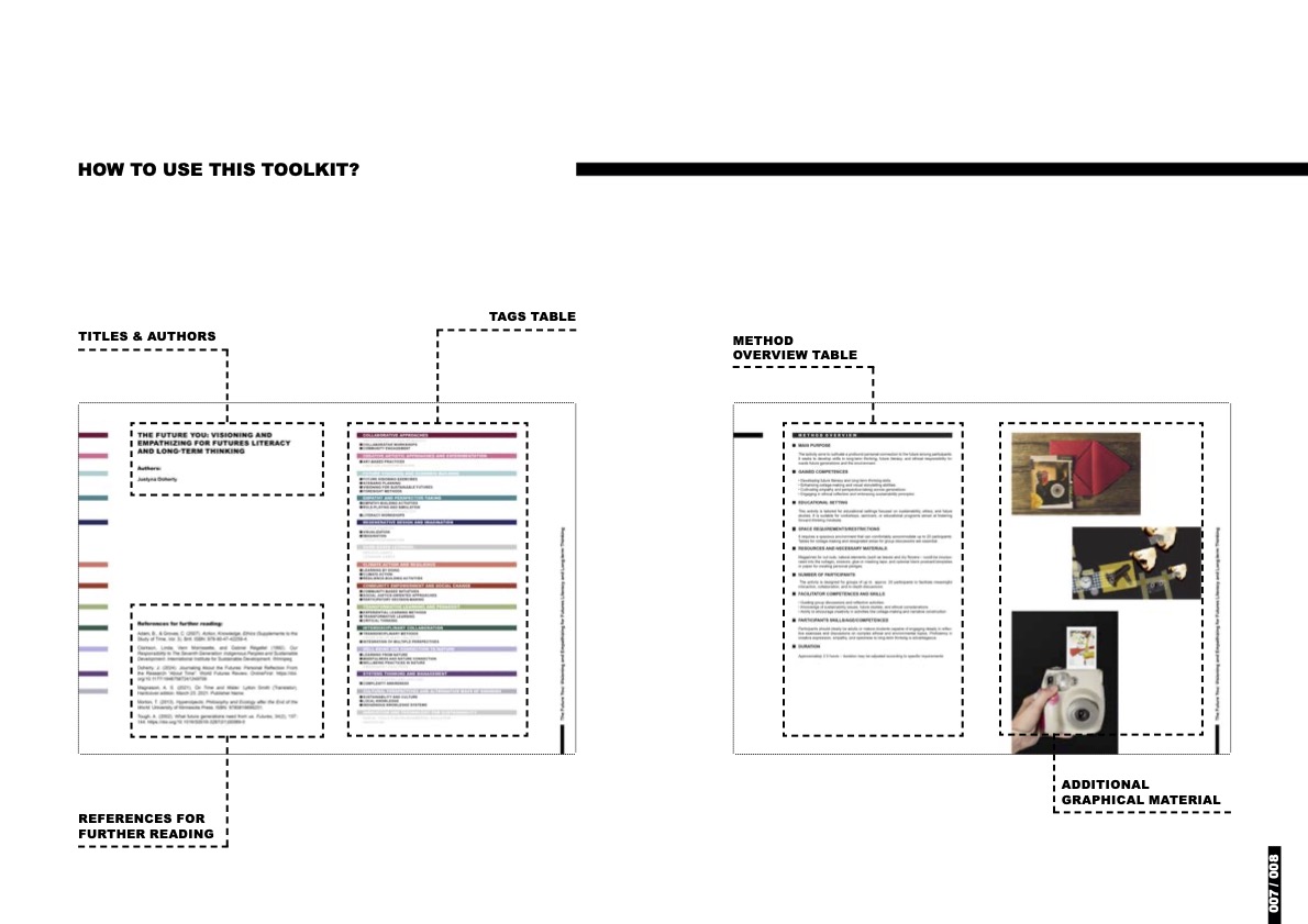 Creative Methods Toolkit published! – ART FOR ADAPTATION